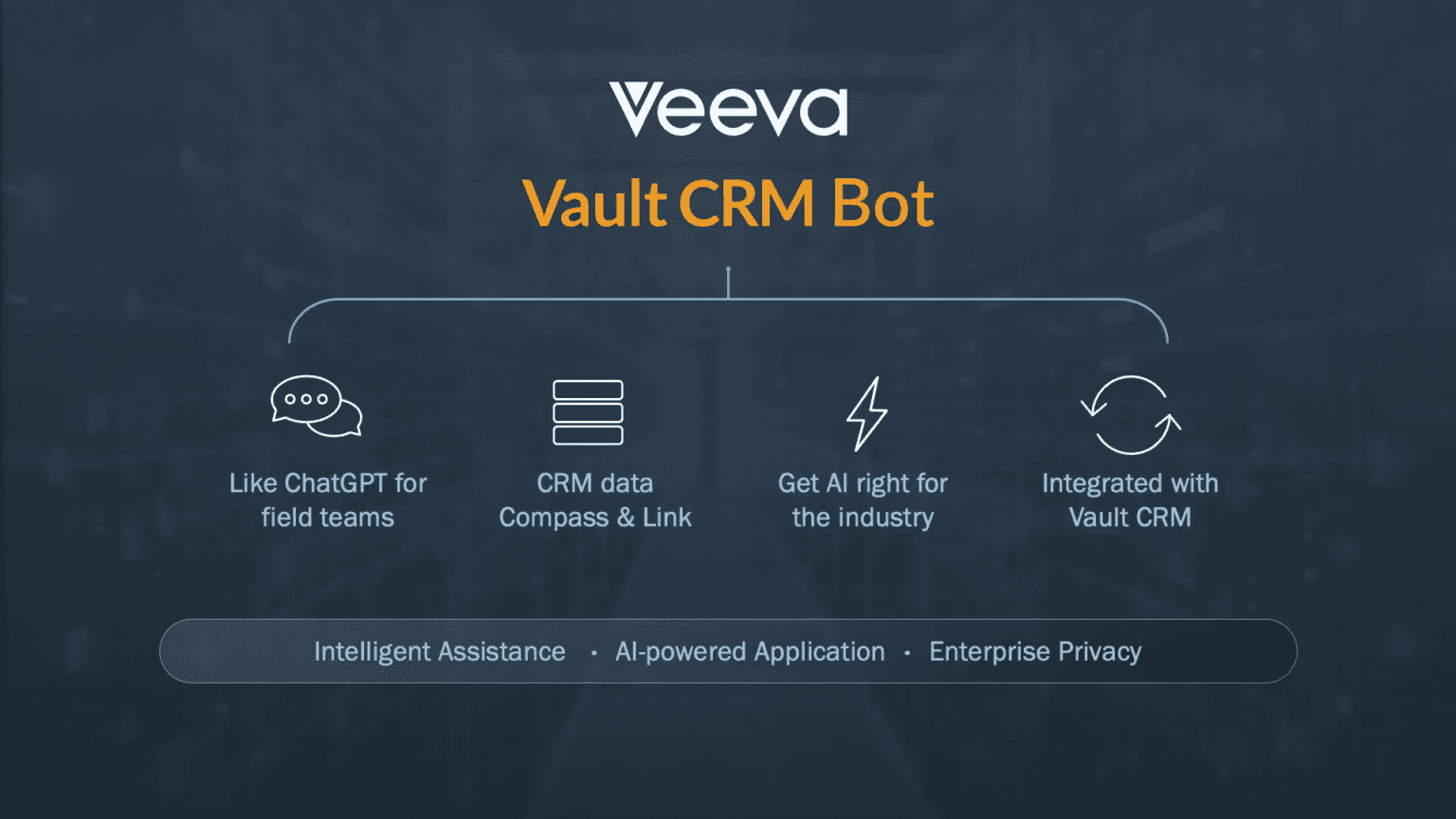 Veeva dévoile les détails sur la migration Vault CRM - Shift Consulting